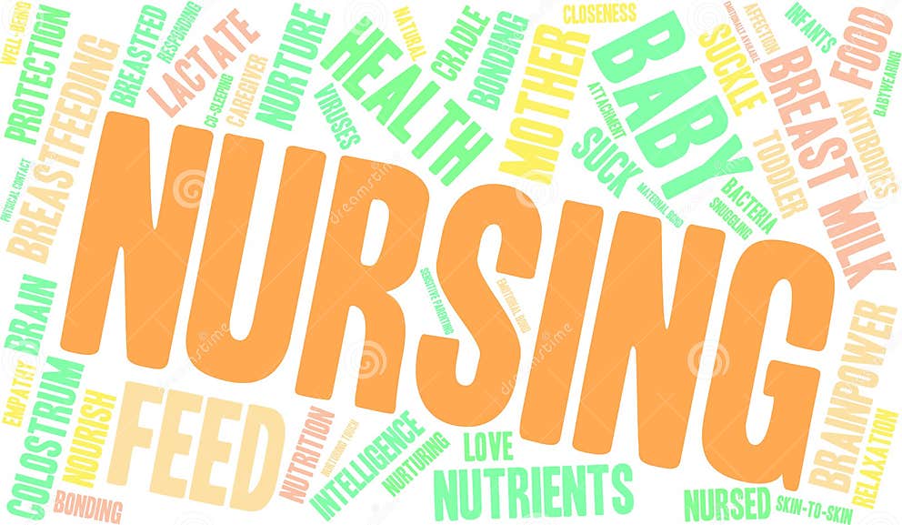 Nursing Word Cloud stock vector. Illustration of colostrum - 108488714