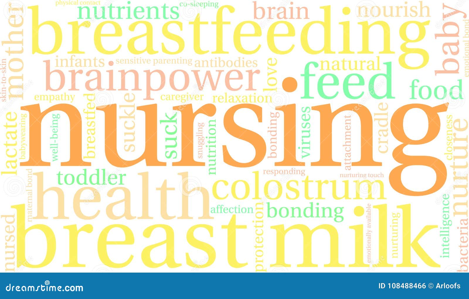 Nursing Word Cloud stock vector. Illustration of nursed - 108488466