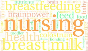 Nursing Word Cloud stock vector. Illustration of nursed - 108488466