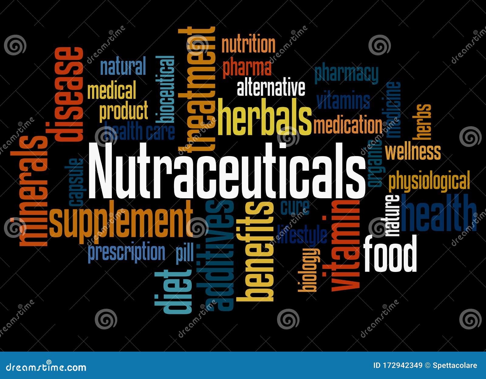 Nutraceuticals Word Cloud Concept 2 Stock Illustration - Illustration ...