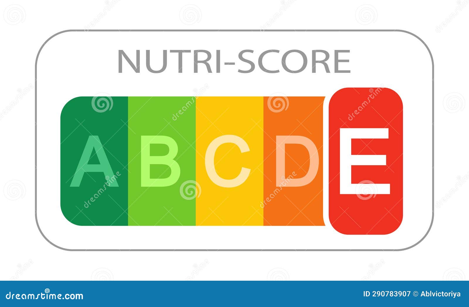 Nutri Score Label with Detached E Classification Letter on White ...