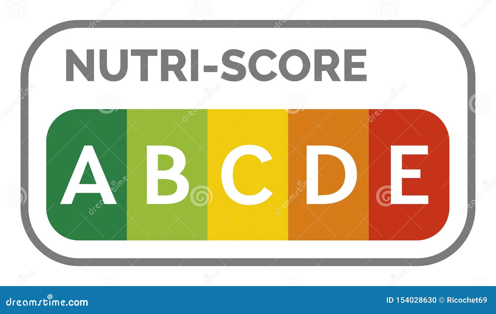 Nutri-score Label System in France Stock Illustration - Illustration of ...