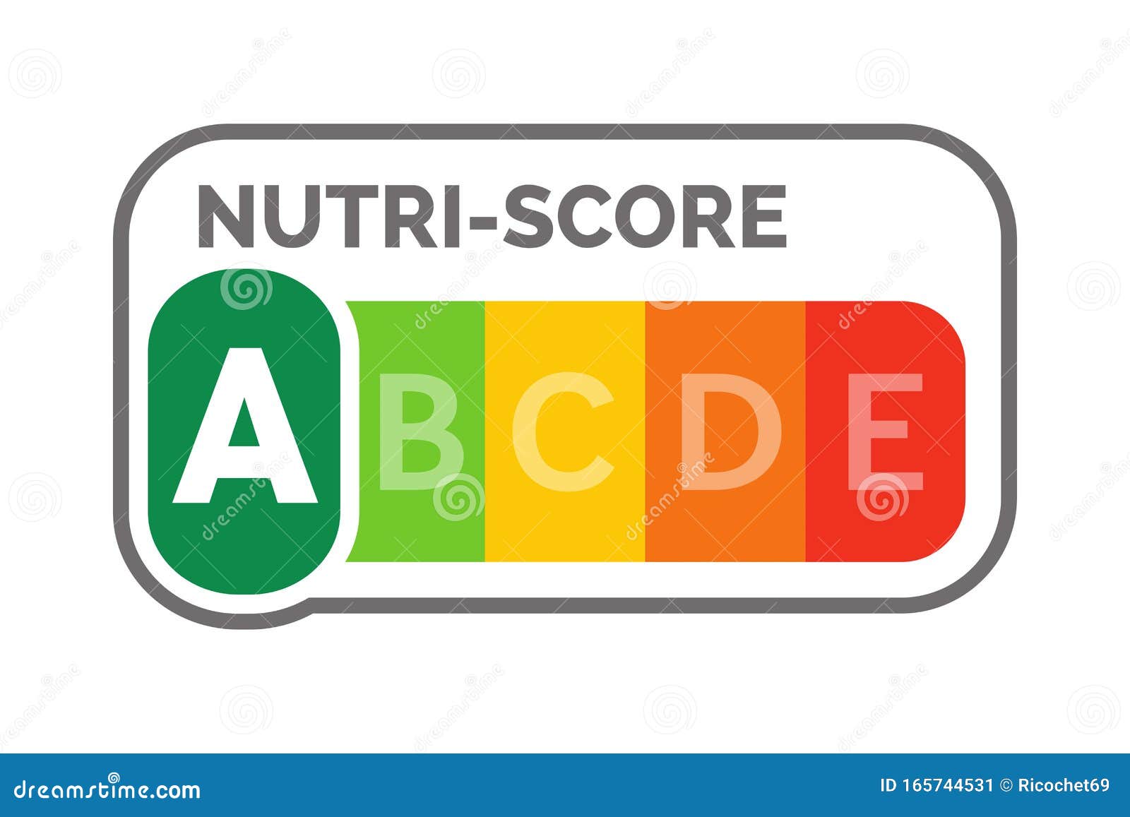 Nutri Score Sticker System - Vector Illustration - Isolated On ...