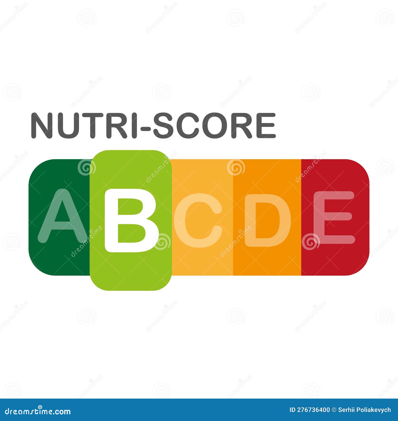 Nutri Score For Packaging Design. Logo, Icon, Label. Vector Stock ...