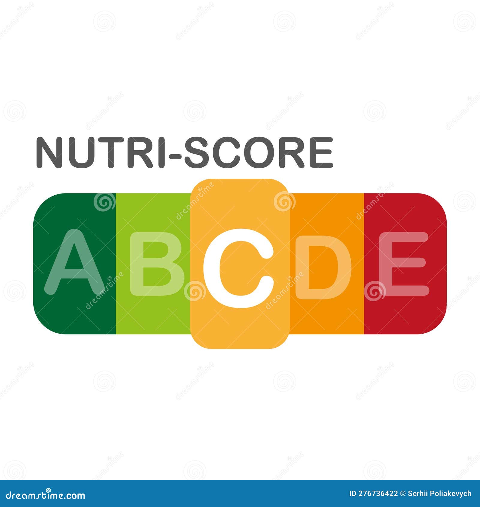 Nutri-Score Official Label. C Score. Vector Illustration Stock Vector ...