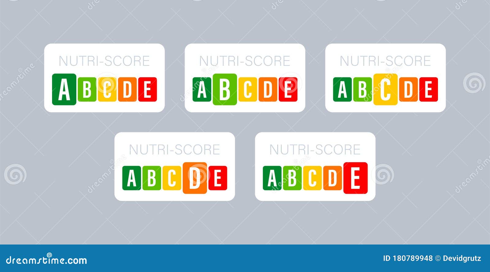 Nutri Score Sticker System - Different Vector Illustrations - Isolated ...