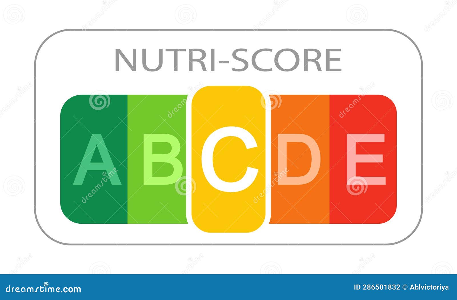 Nutri Score Sticker with Detached C Classification Letter on White ...