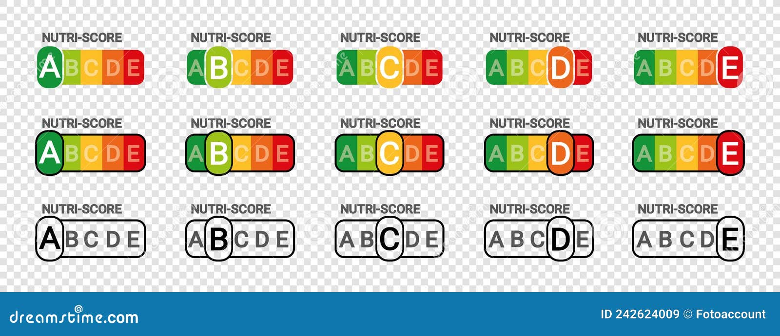 Nutri Score Sticker System - Different Vector Illustrations - Isolated ...