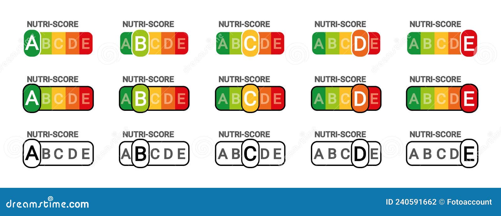 Nutri Score Sticker System - Vector Illustration - Isolated On ...