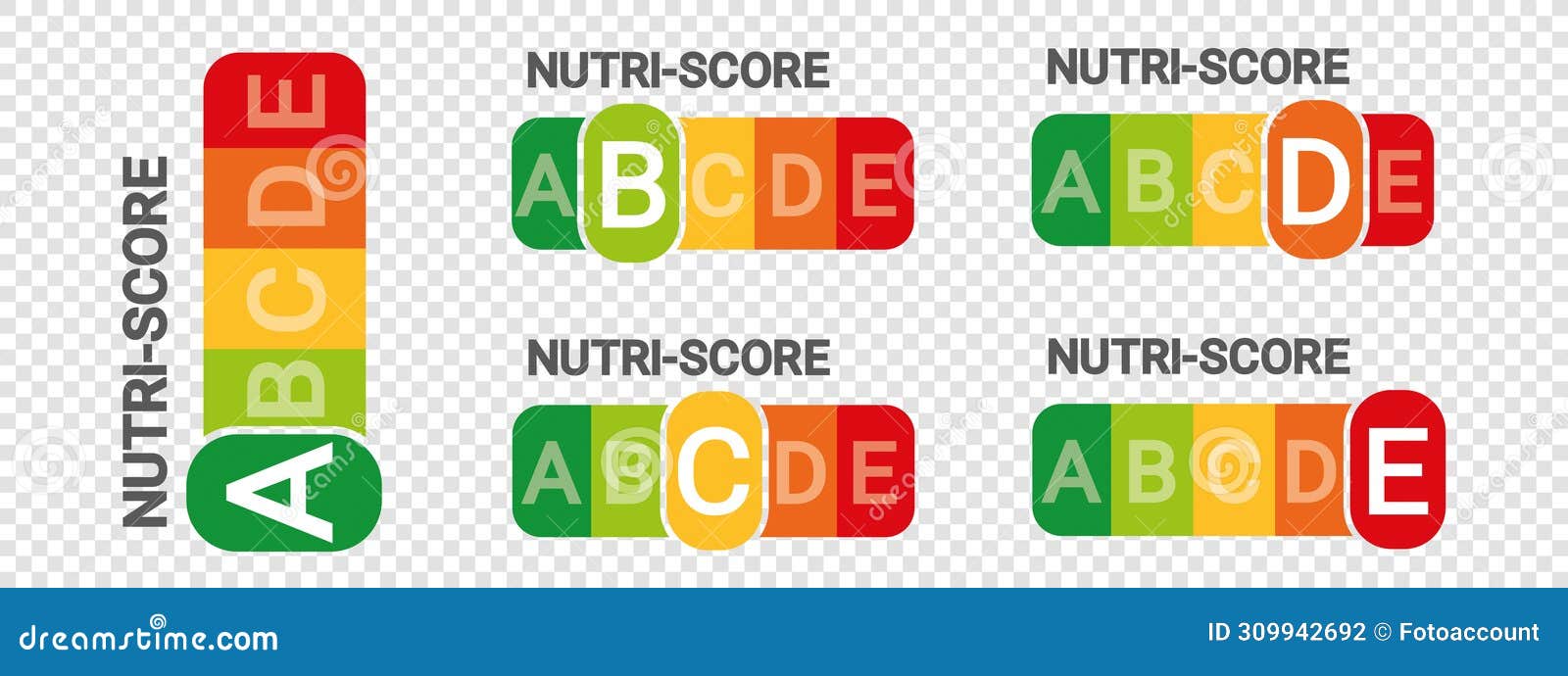 Nutri Score Sticker System - Vector Illustrations Isolated on ...