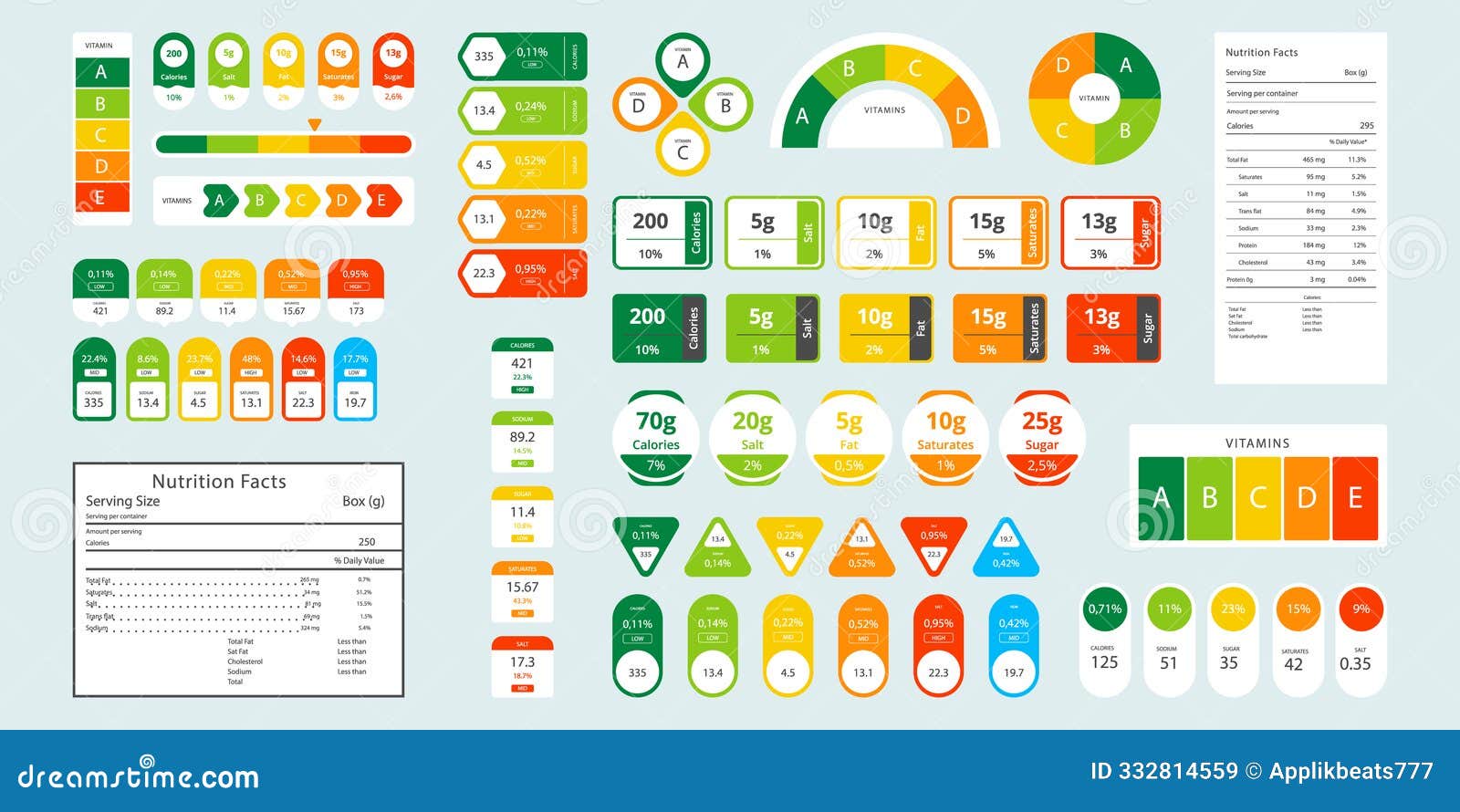 Nutrition Facts Composed Labels Collection. Set of Nutrition Facts Tag ...