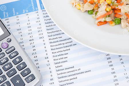 Nutrition intake control stock image. Image of chart - 23581115