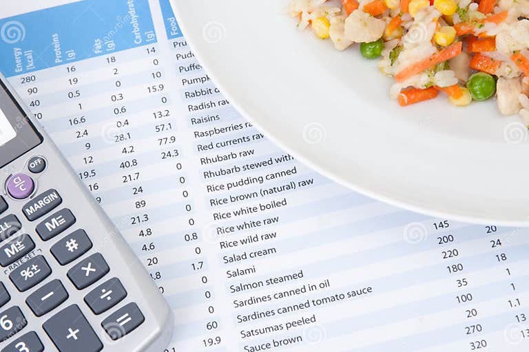 Nutrition intake control stock image. Image of chart - 23581115