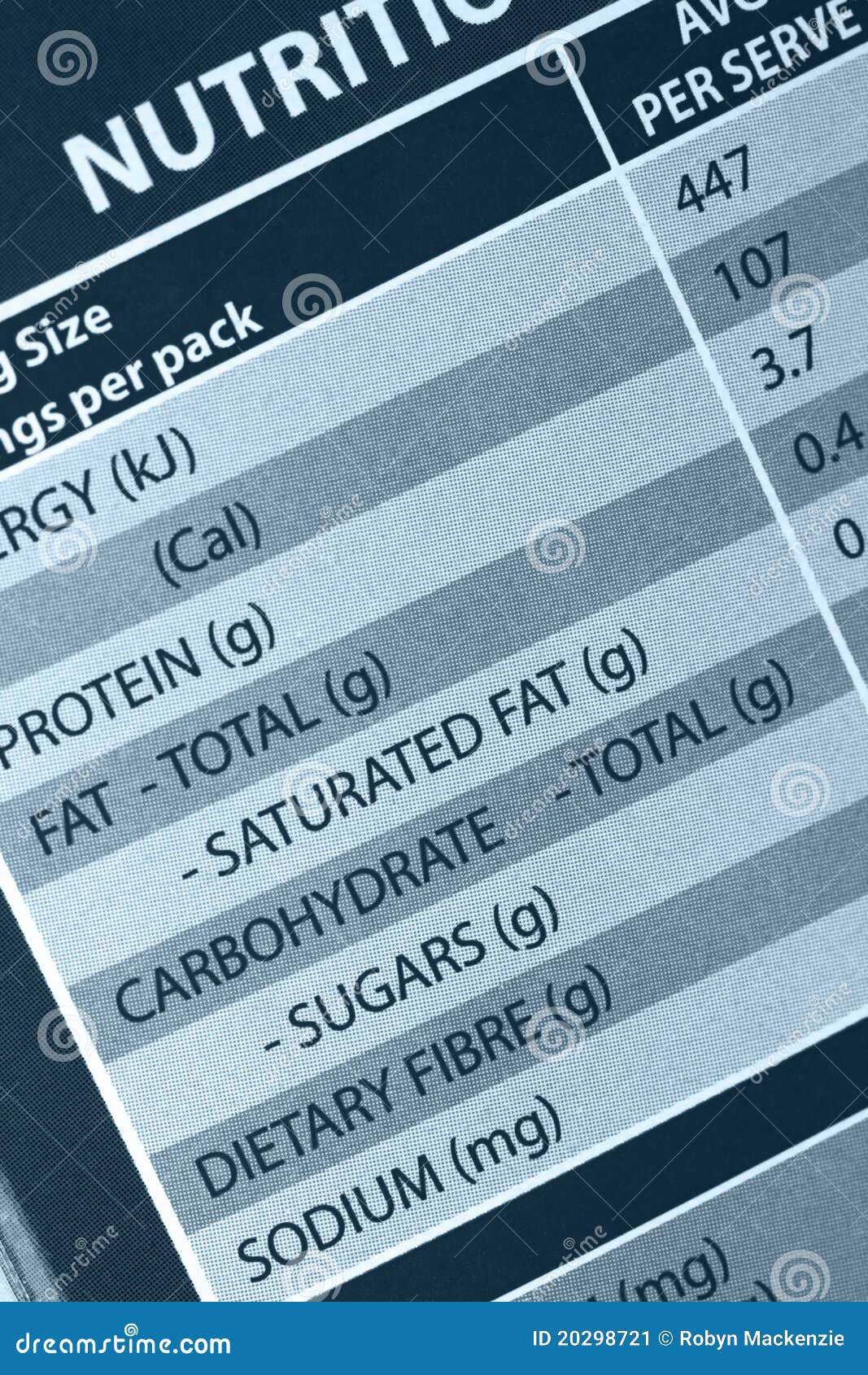 Nutrition Label stock image. Image of fiber, ingredients - 20298721