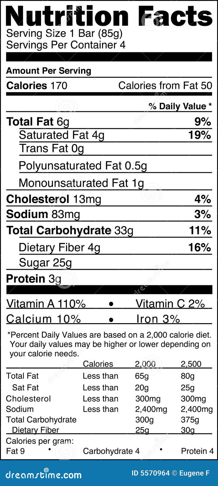 Nutrition label stock illustration. Illustration of reading - 5570964