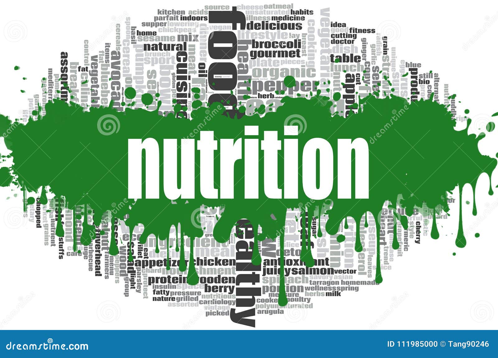 Nutrition Word Cloud Concept Stock Illustrations – 1,008 Nutrition Word ...