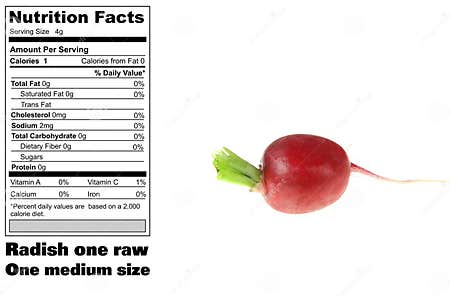 Nutritional Facts of Radish Stock Image - Image of health, size: 14808041
