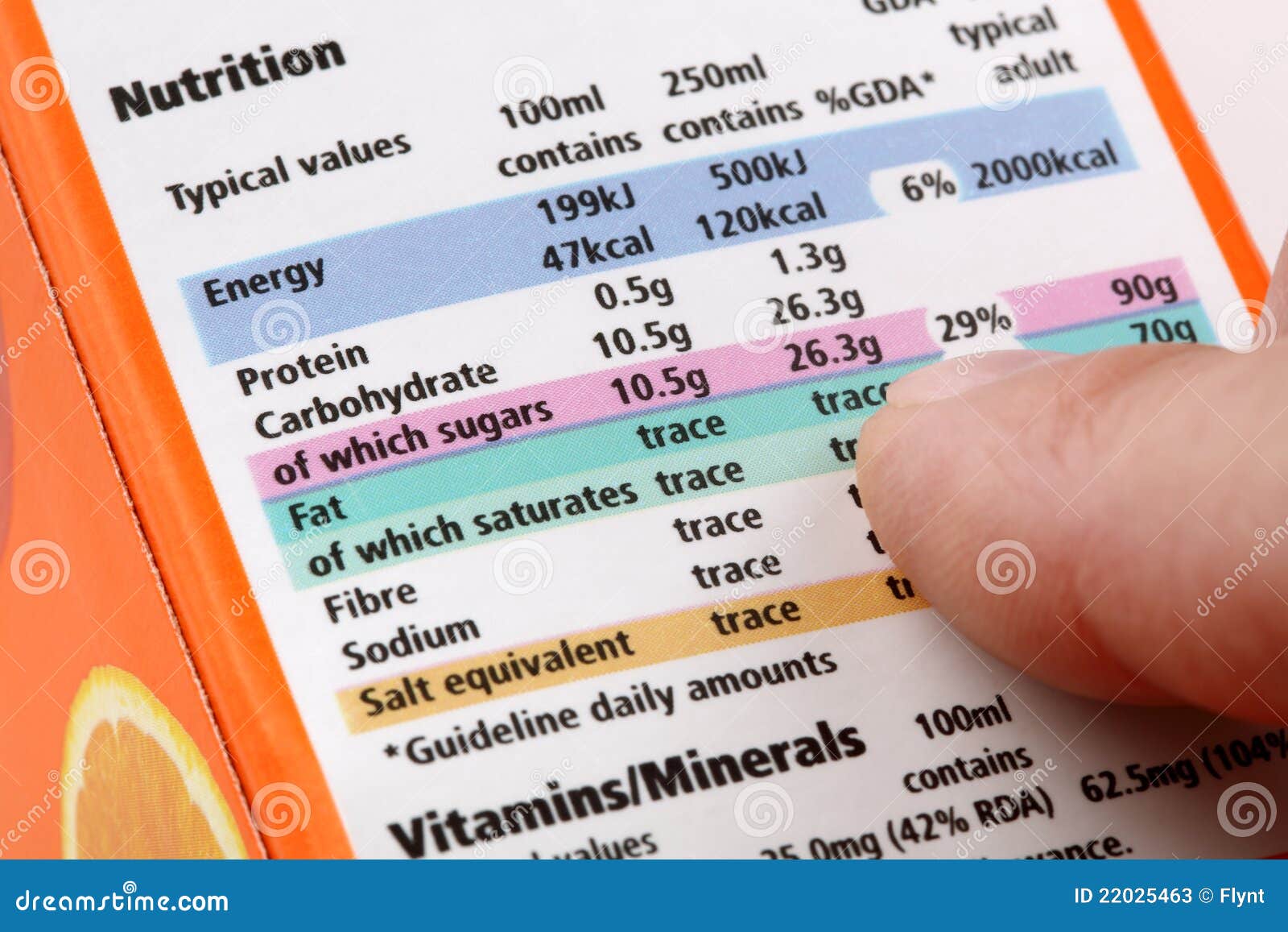 Nutritional label stock image. Image of energy, nutrition - 22025463