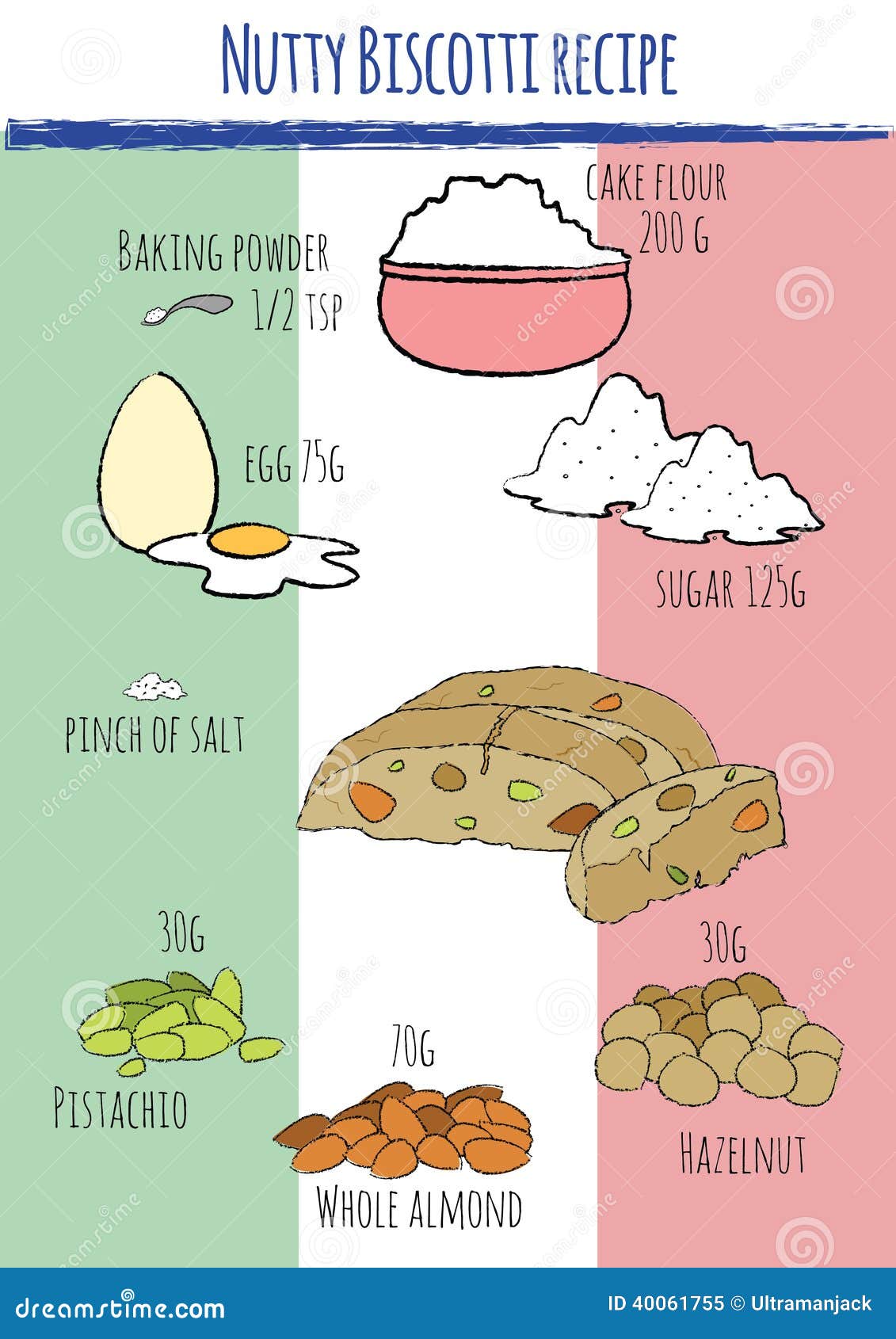 Biscotti Cartoons, Illustrations & Vector Stock Images - 212 Pictures ...