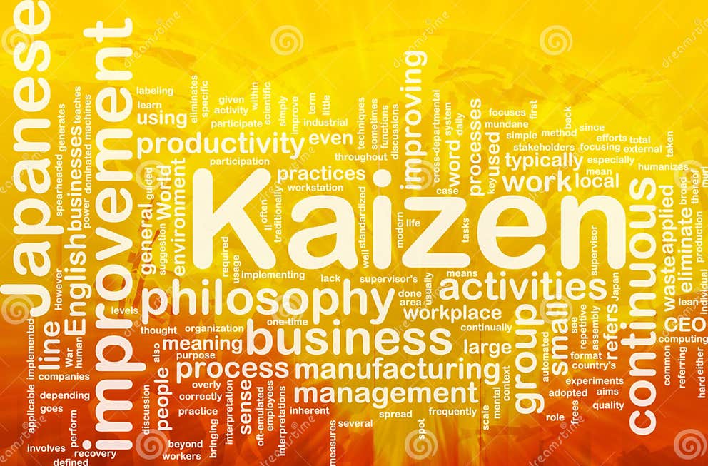 Nuvem da palavra de Kaizen ilustração stock. Ilustração de incandescer ...
