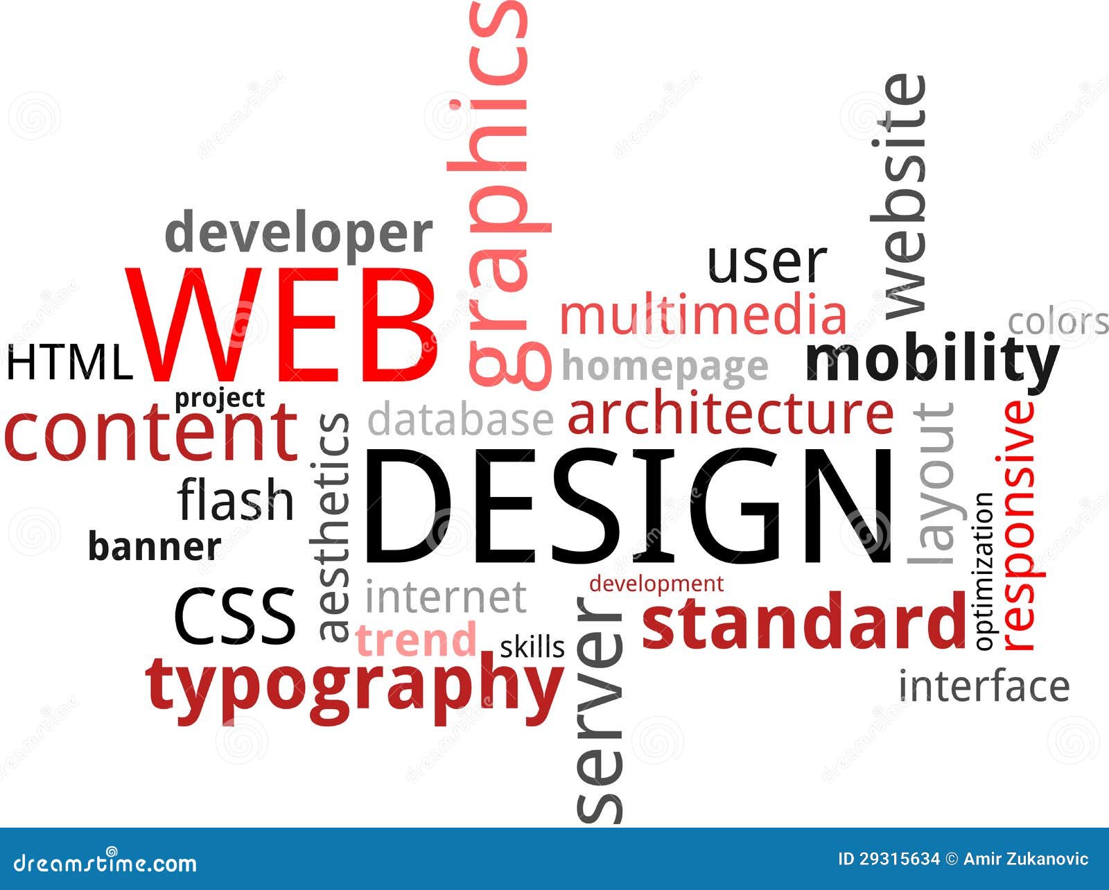 Nuvem Da Palavra - Design Web Ilustração do Vetor - Ilustração de ...