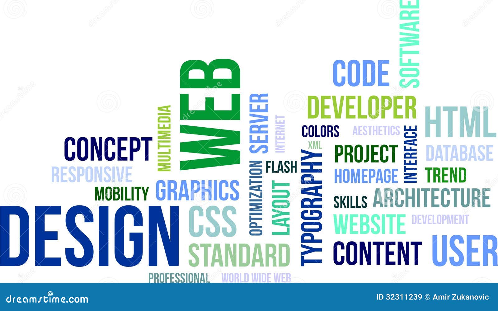 Nuvem Da Palavra - Design Web Ilustração do Vetor - Ilustração de rede ...