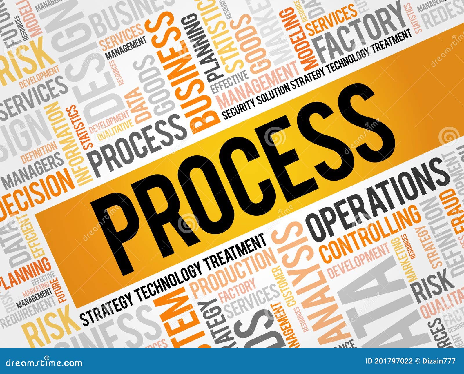 Nuvem De Palavras De Processo Ilustração Stock - Ilustração de treinar ...