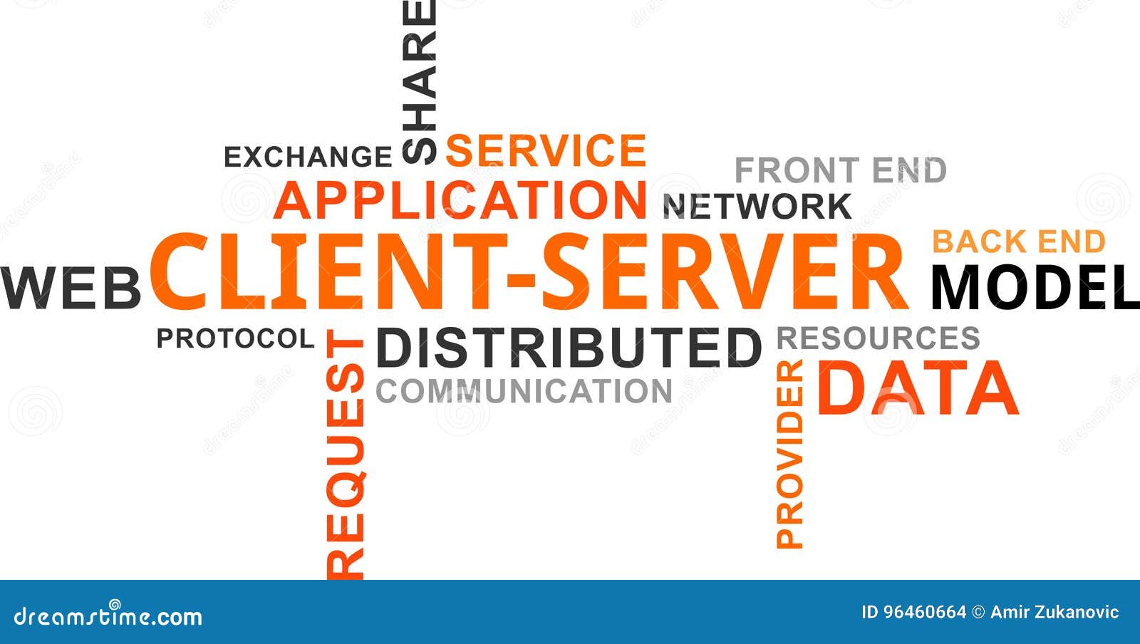 Nuvola Di Parola - Client-server Model Illustrazione Vettoriale ...