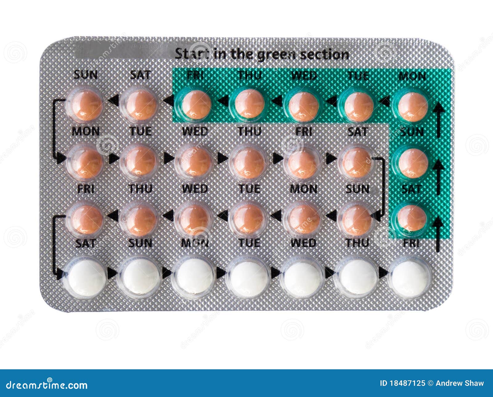 O comprimido contraceptivo imagem de stock. Imagem de isolado - 18487125
