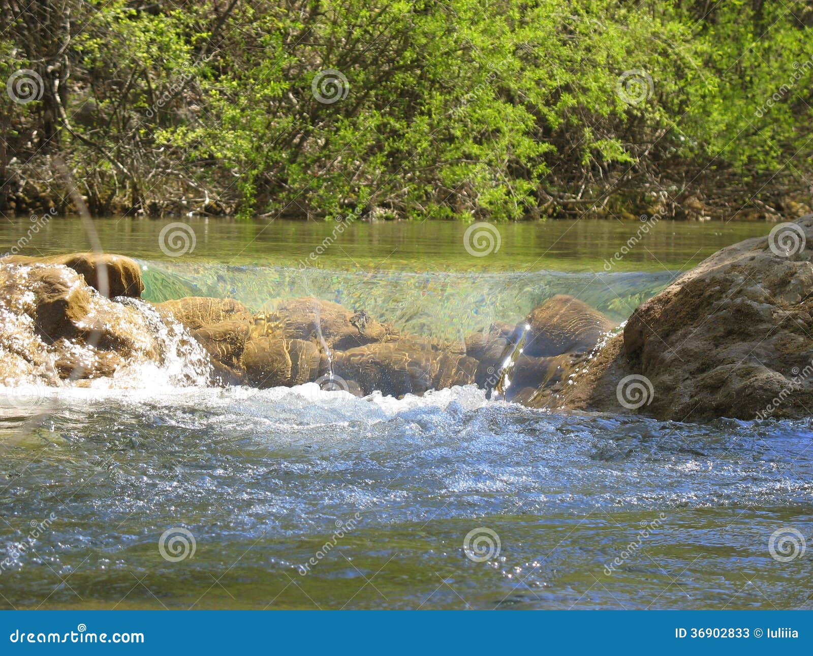 O rio da montanha na mola imagem de stock. Imagem de cascata - 36902833