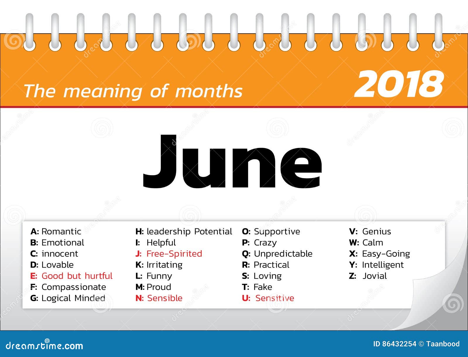 O significado dos meses ilustração do vetor. Ilustração de companhia ...