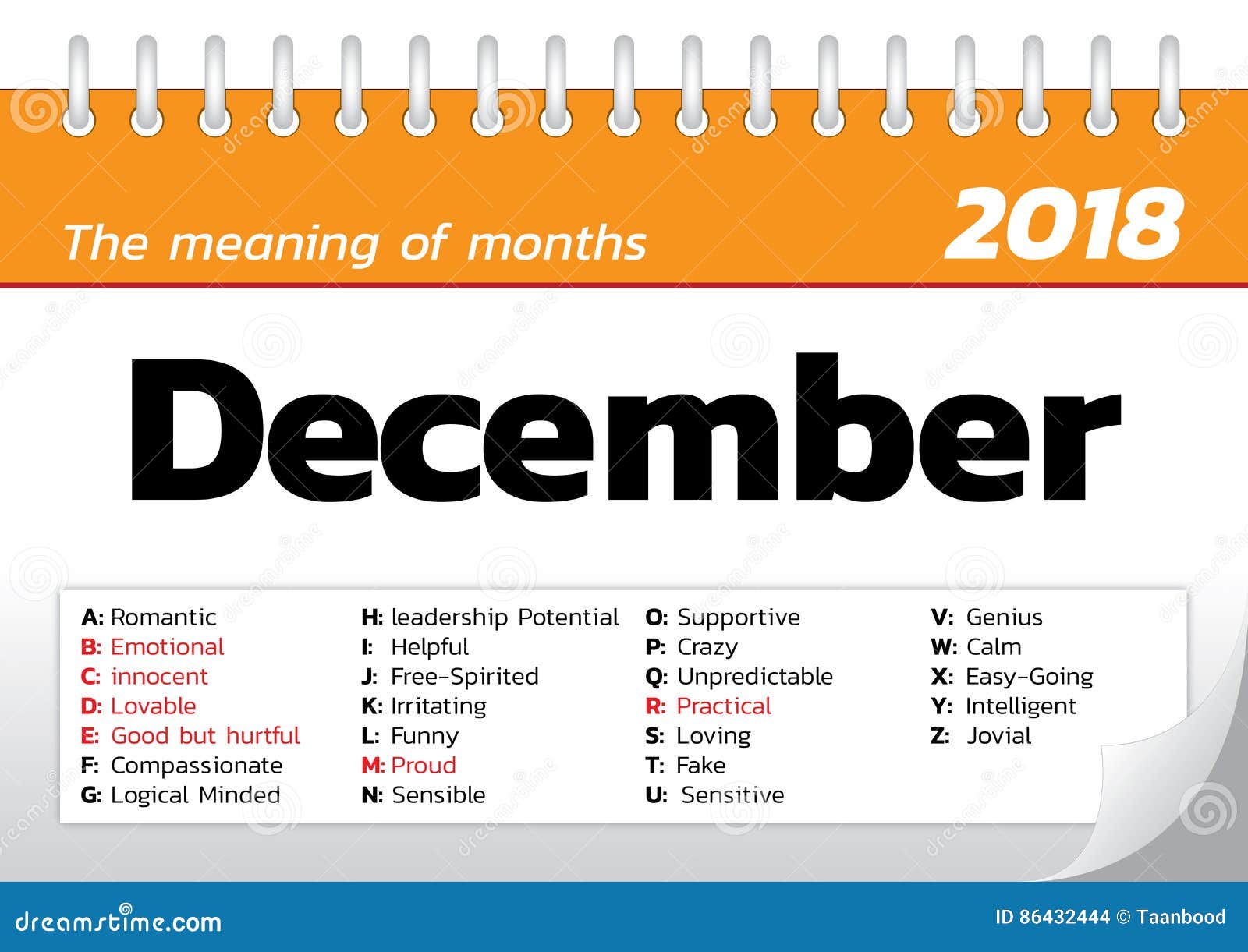 O significado dos meses ilustração stock. Ilustração de chamador - 86432444