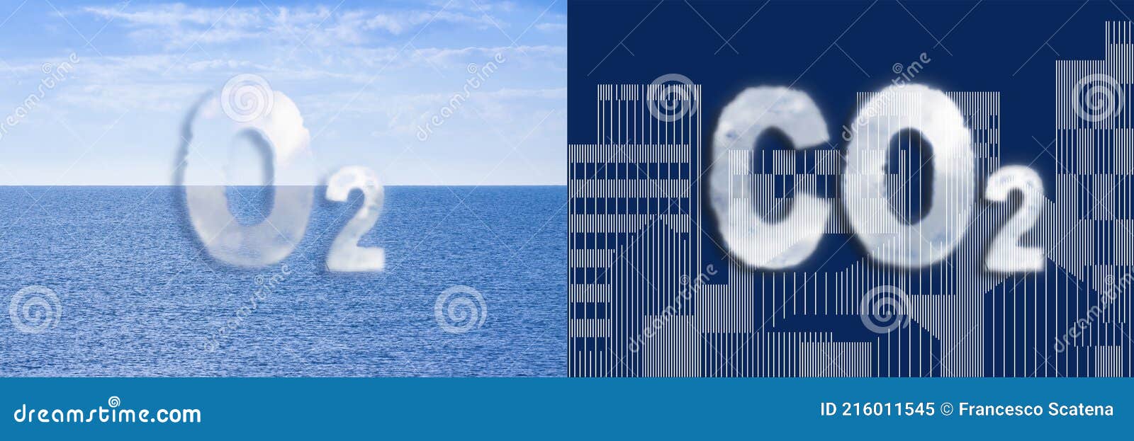 O2 Versus CO2 - Concept Image with an Imaginary Cityscape and Calm Sea ...
