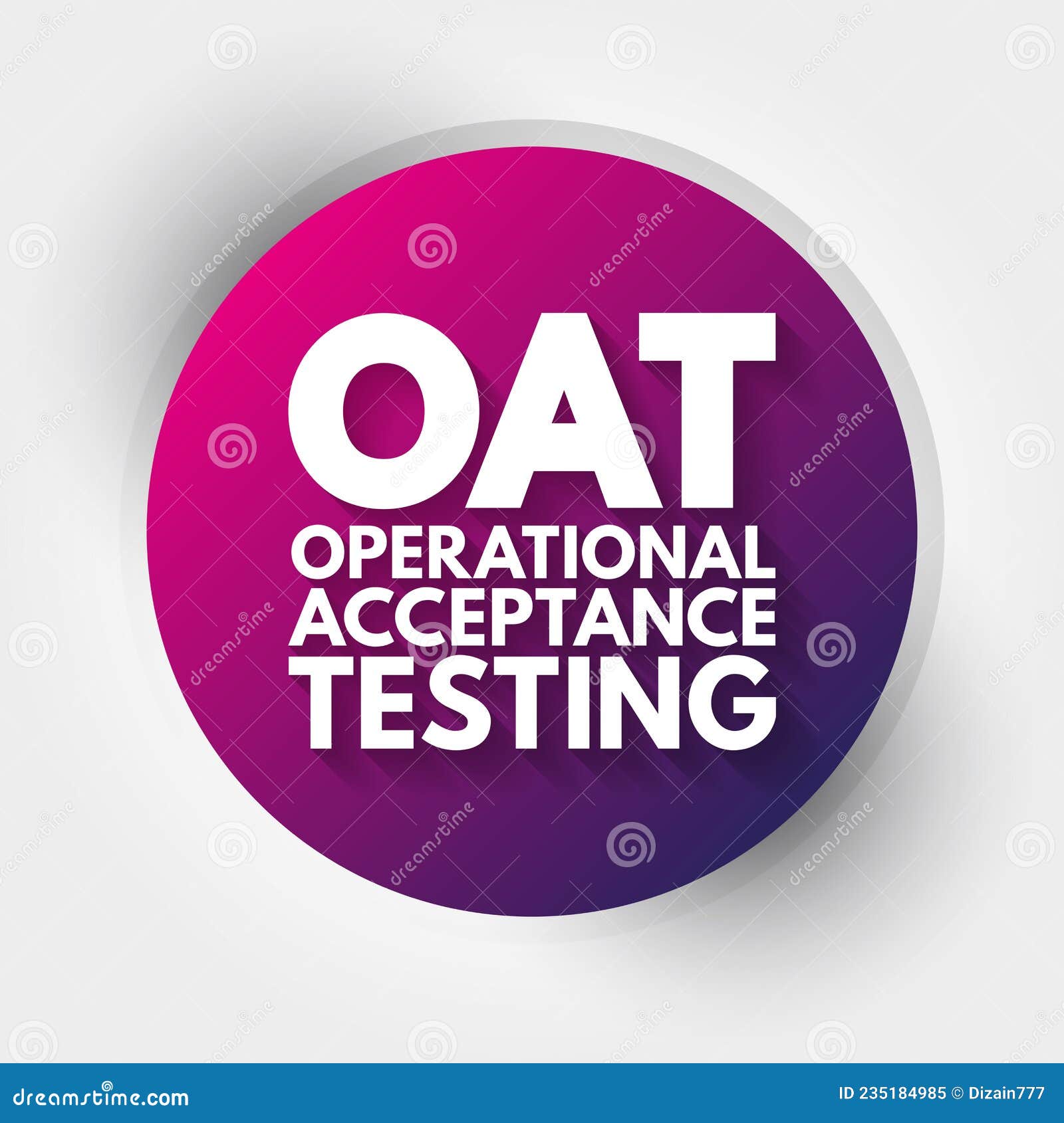 OAT Operational Acceptance Testing Written Text. Hand Holding A Marker ...