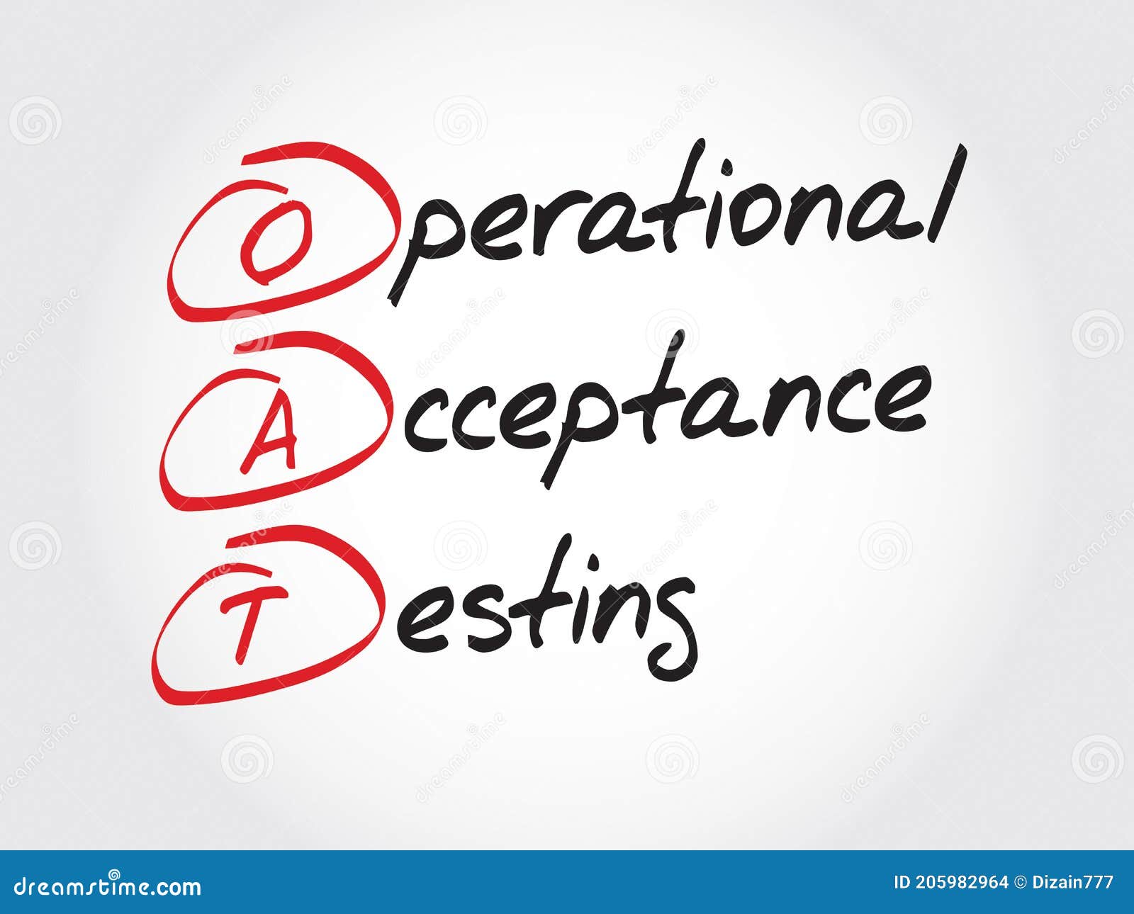 OAT Operational Acceptance Testing Stock Illustration - Illustration of ...