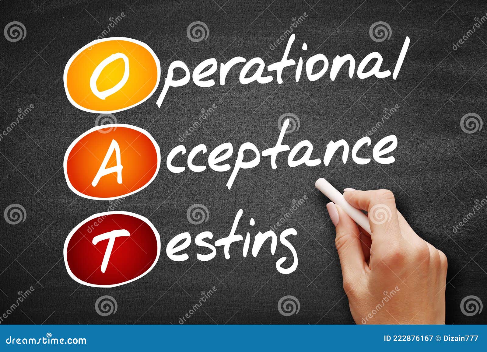 OAT Operational Acceptance Testing, Technology Business Concept on ...