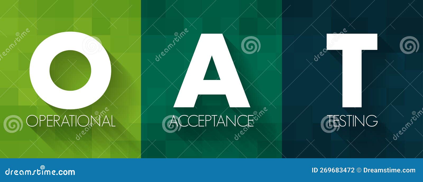 OAT Operational Acceptance Testing - Used To Conduct Operational ... OAT Operational Acceptance Testing - Used To Conduct Operational ...