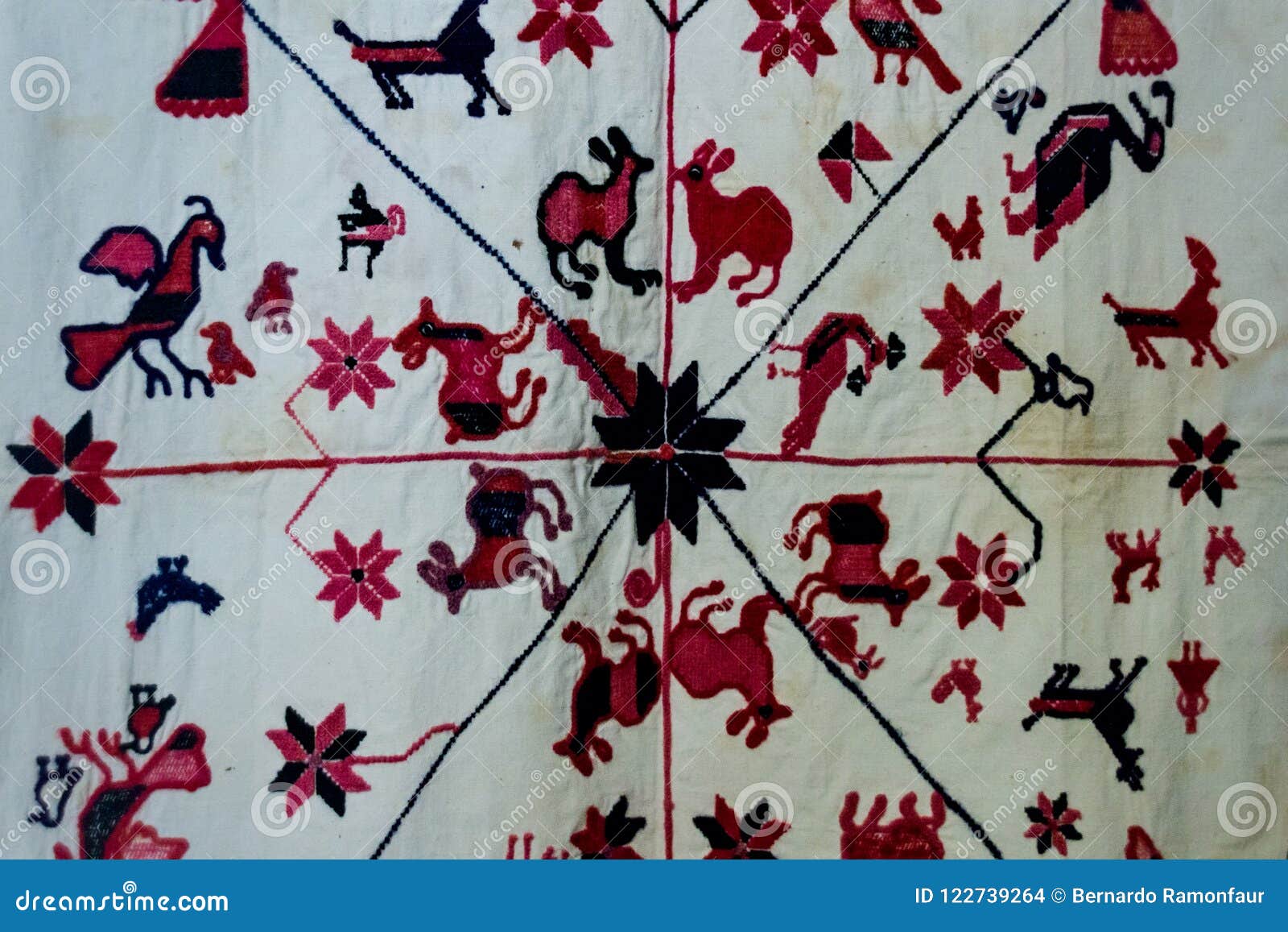 Hand Made Textile Pieces in Textile Museum of Oaxaca Editorial Stock ...
