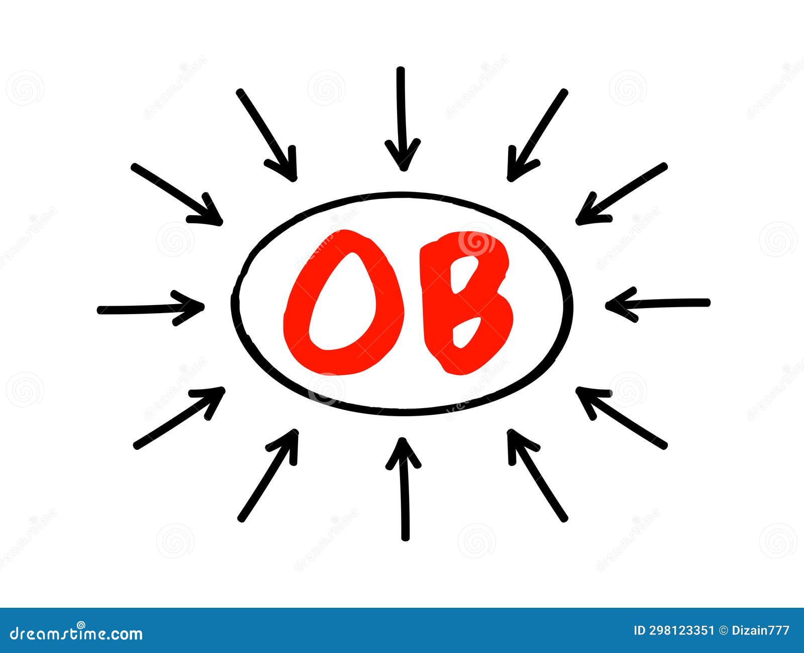 OB - Organizational Behavior is the Academic Study of How People ...