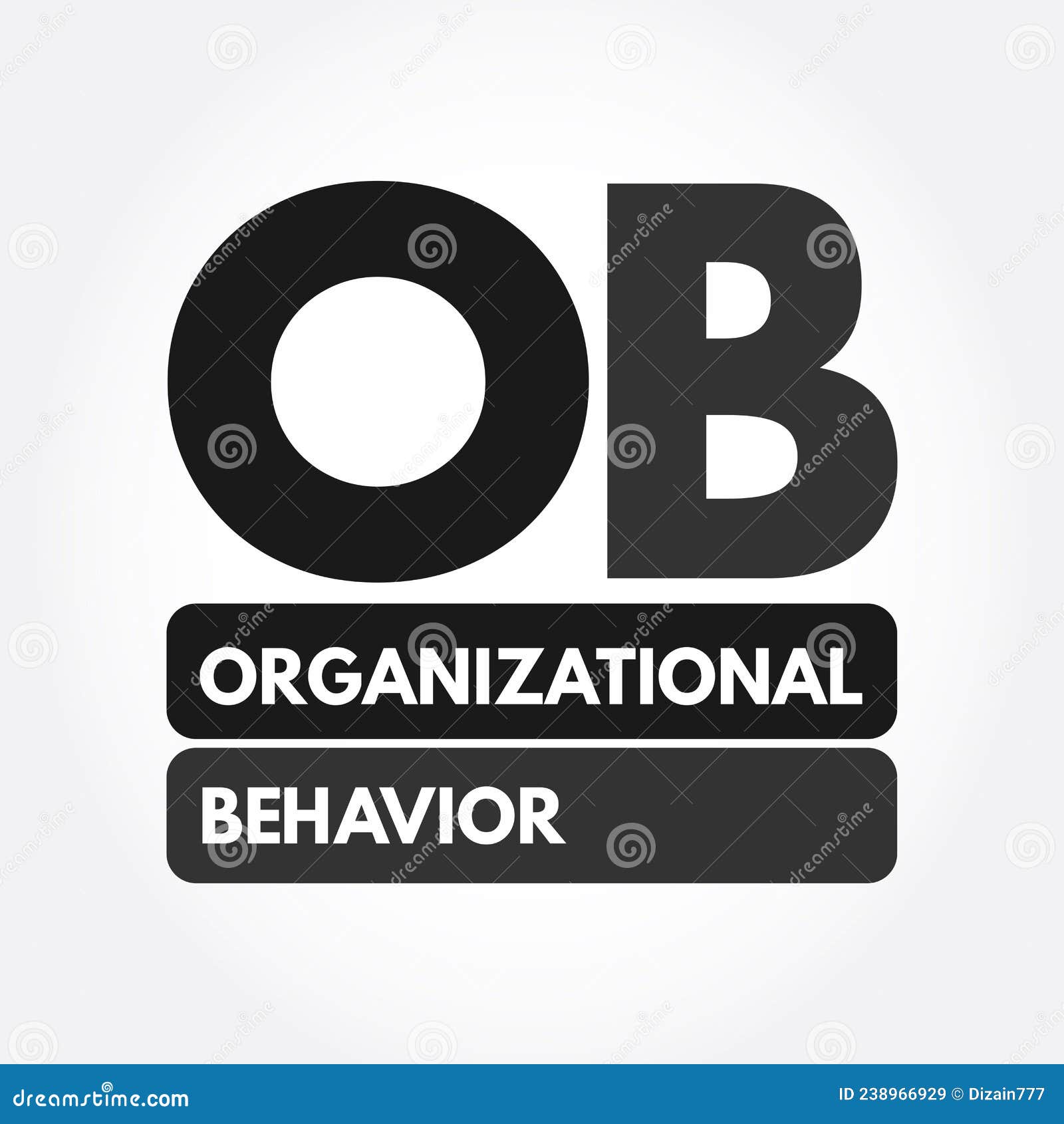 OB - Organizational Behavior Acronym, Business Concept Background Stock ...