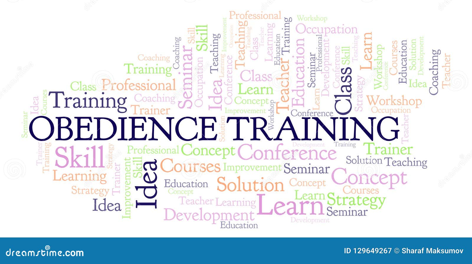 Obedience Training Word Cloud. Royalty-Free Stock Photo | CartoonDealer ...