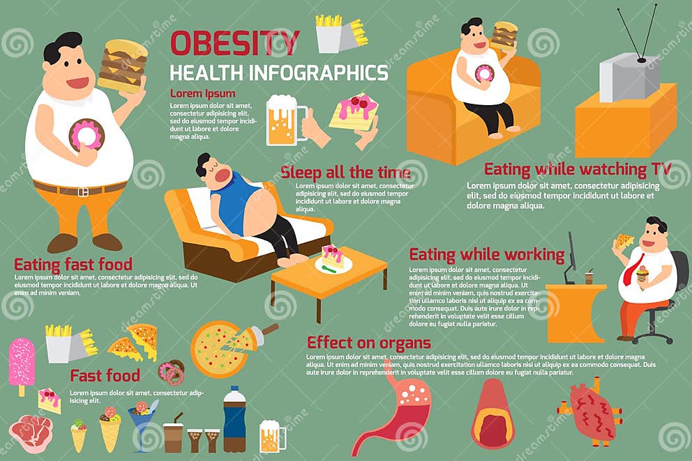 Obesity infographics. stock vector. Illustration of character - 65804340