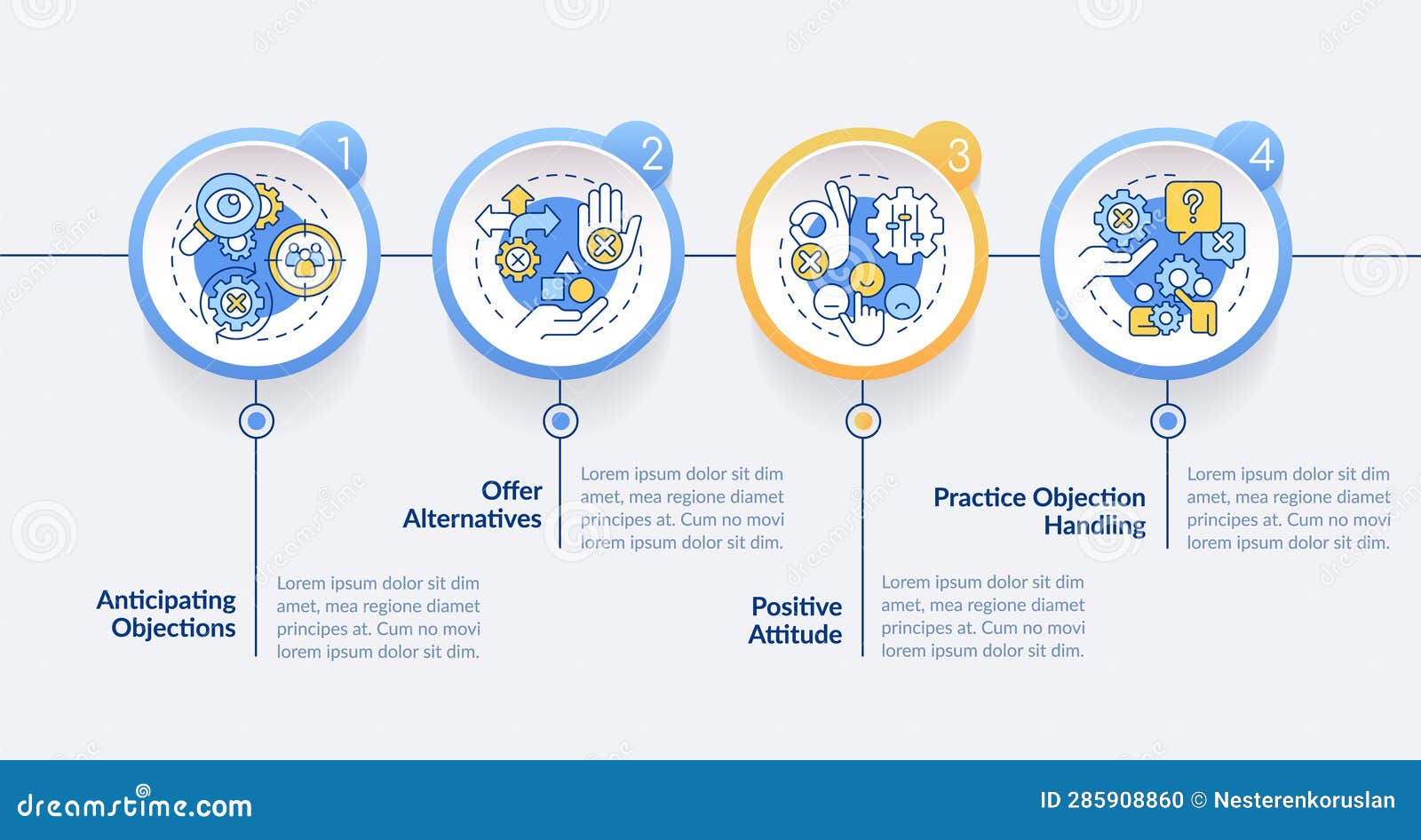 Objection Handling Methods Circle Infographic Template Vector ... Objection Handling Methods Circle Infographic Template Vector ...