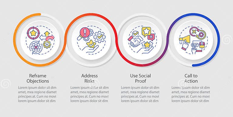 Objection Handling Techniques Loop Infographic Template Stock ...