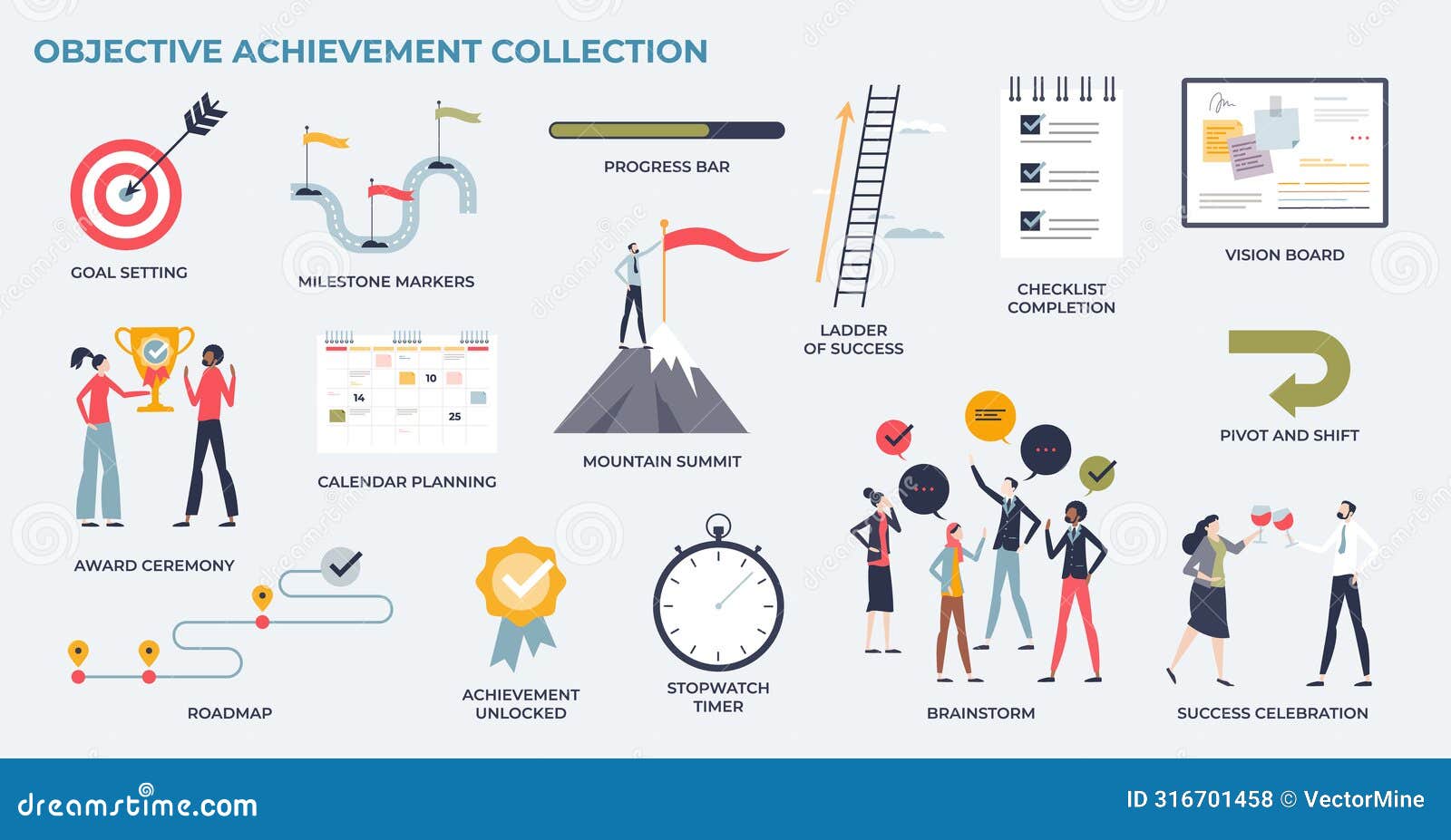 Objective Achievement and Goal Milestone Reaching Tiny Person ...