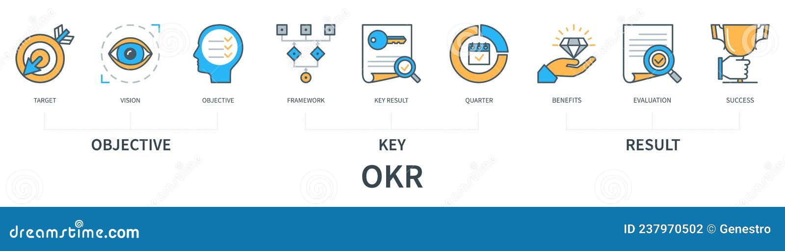 Objective Key Result OKR Vector Infographics Stock Illustration ...