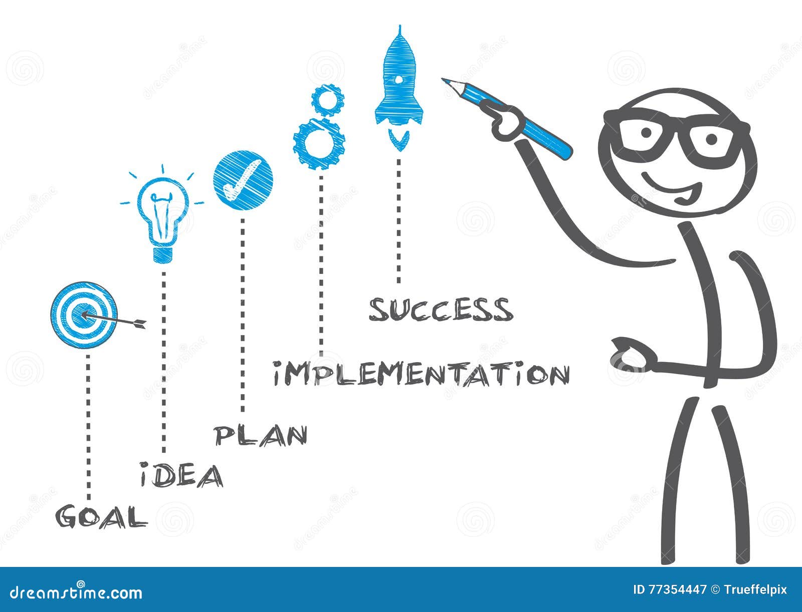 Objective planning concept stock illustration. Illustration of ... Objective planning concept stock illustration. Illustration of ...