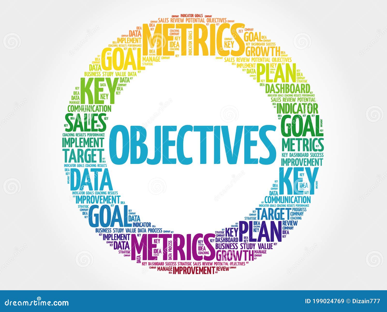 Objectives Circle Word Cloud Stock Image - Image of channel, graphic ...
