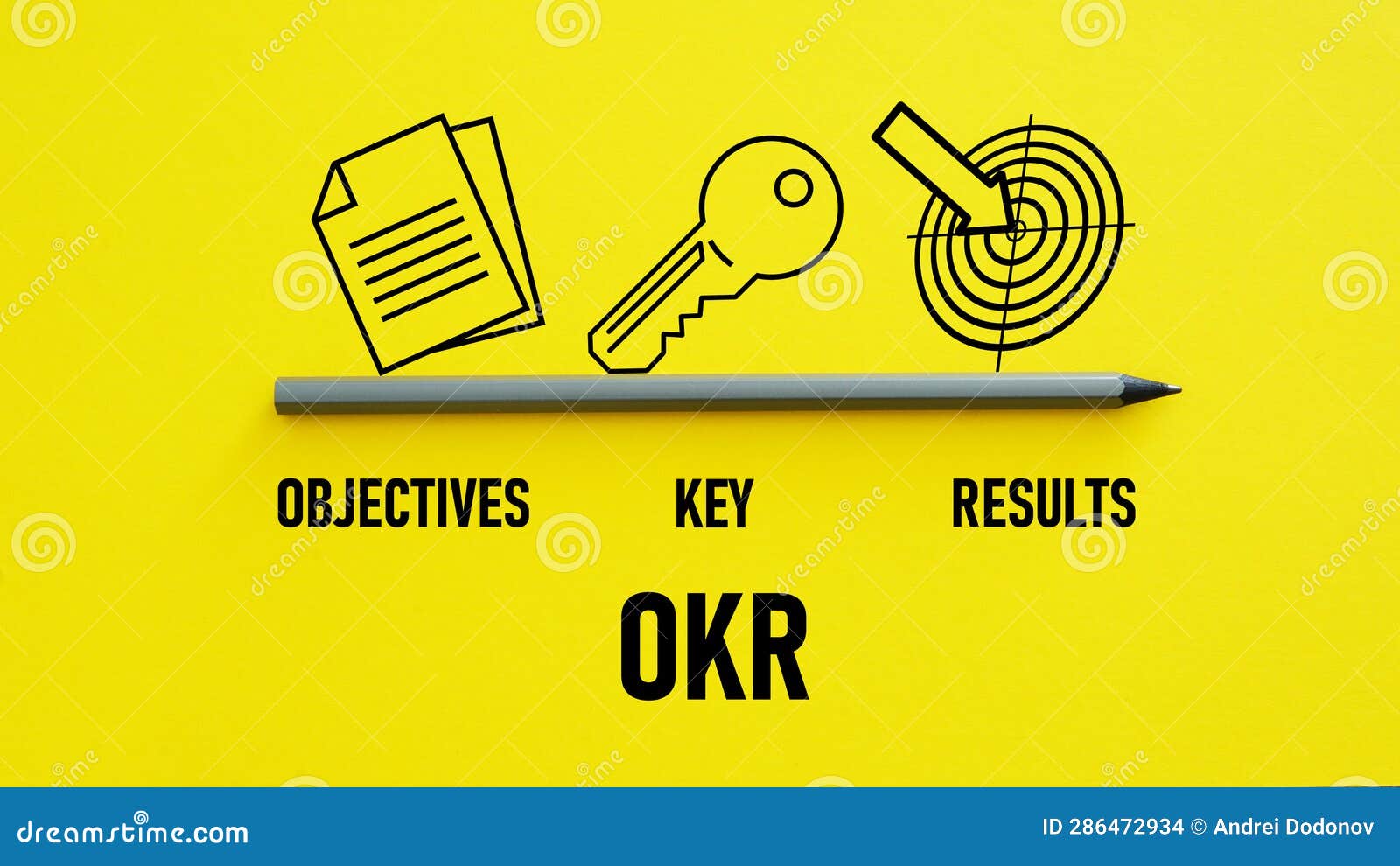 Objectives and Key Results OKR. Methods for the Project Management ...