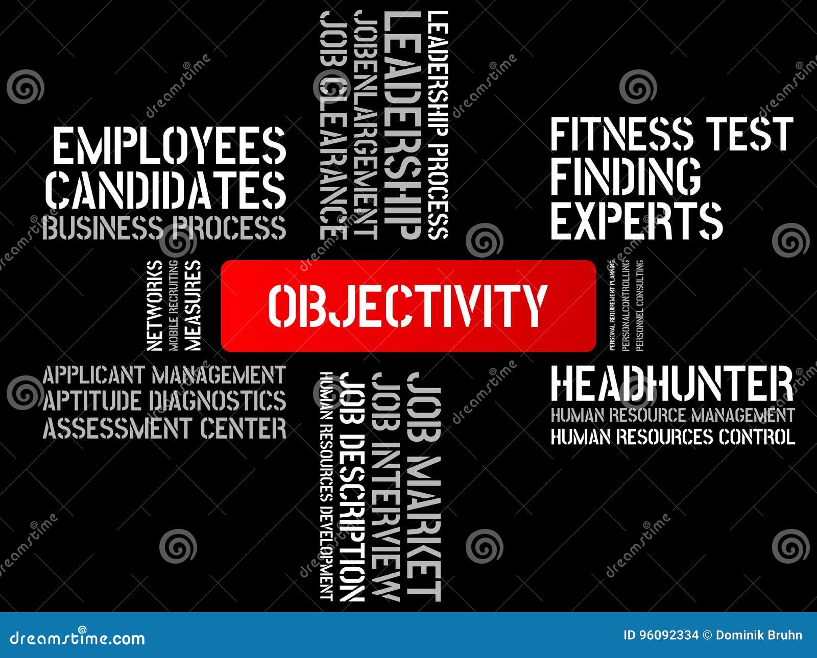 Objectivity And Human Mind - Pictured As Word Objectivity Inside A Head ...